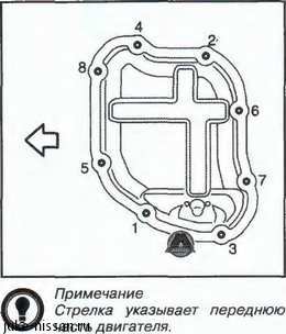 Снятие и установка масляного поддона на двигателях HR15DE иHR16PE ...